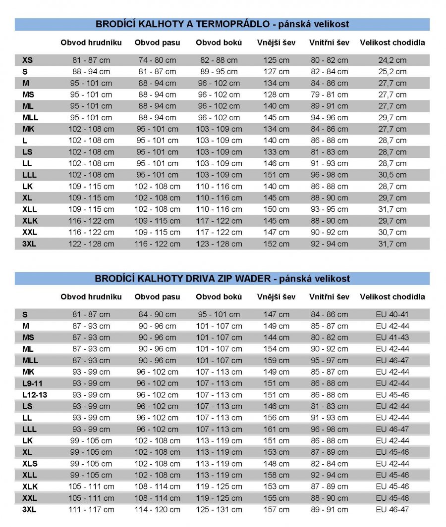 Průvodce velikostí oblečení a bot značky Guideline | CzechNymph.cz