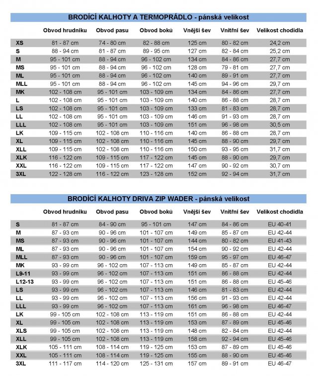 Průvodce velikostí oblečení a bot značky Guideline | CzechNymph.cz