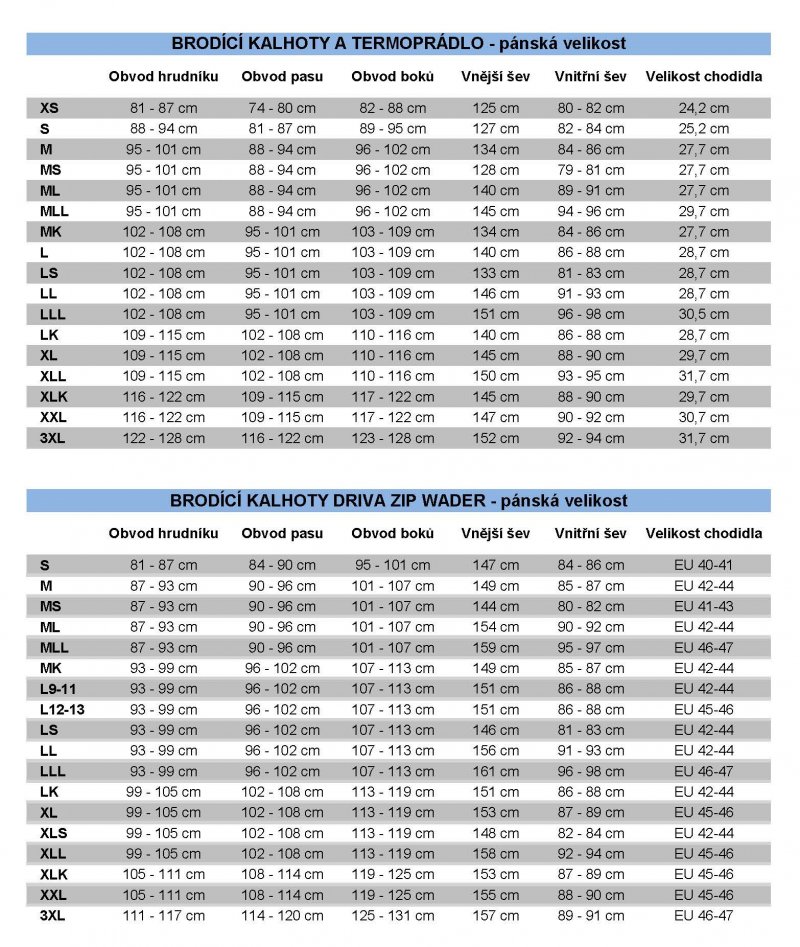 Průvodce velikostí oblečení a bot značky Guideline | CzechNymph.cz