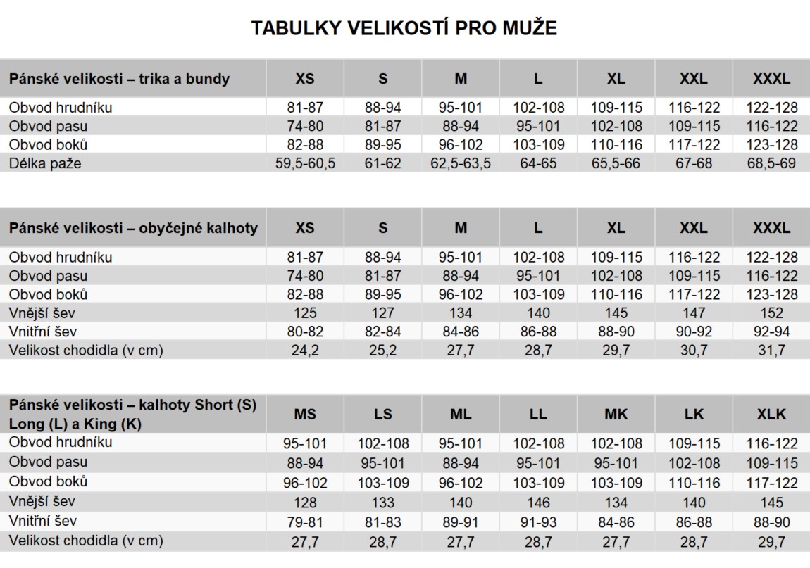 Průvodce velikostí oblečení a bot značky Guideline | CzechNymph.cz