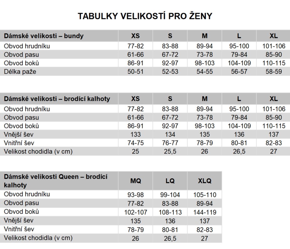 Průvodce velikostí oblečení a bot značky Guideline | CzechNymph.cz